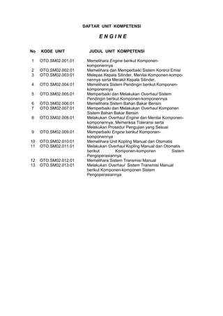 Daftar unit unit kompetensi | PDF