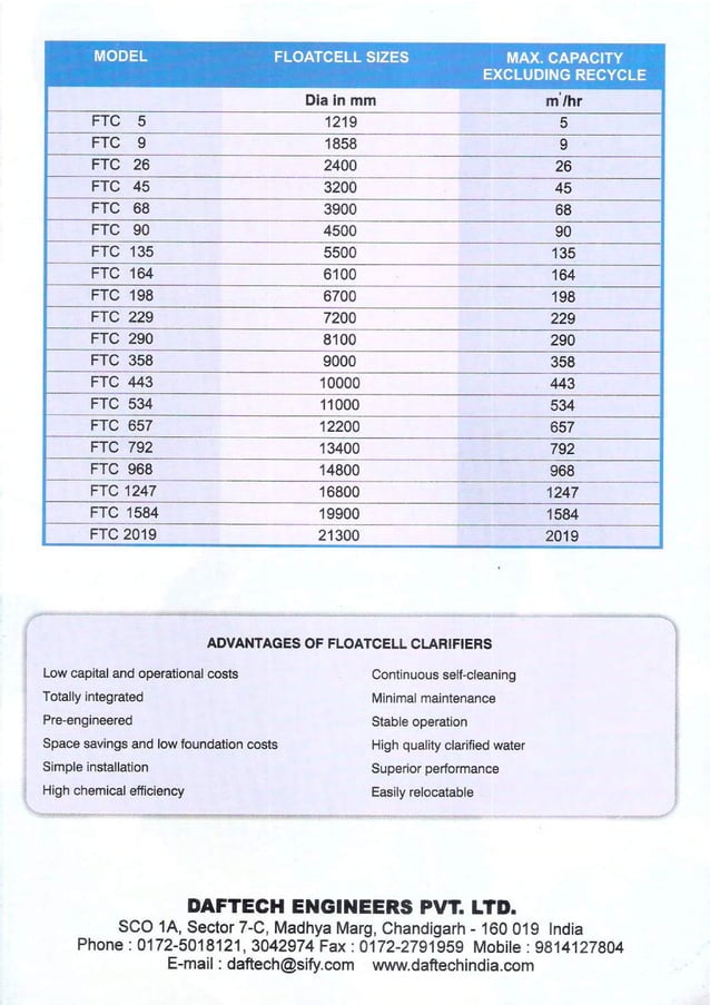 Daftech Engineers Private Limited, Chandigarh, Dissolved Air Flotation ...