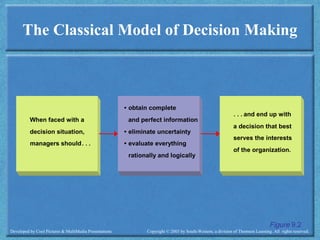 Daft managerial decision making final | PPT