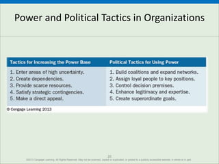 Daft_OT11e_Chapter 13.ppt