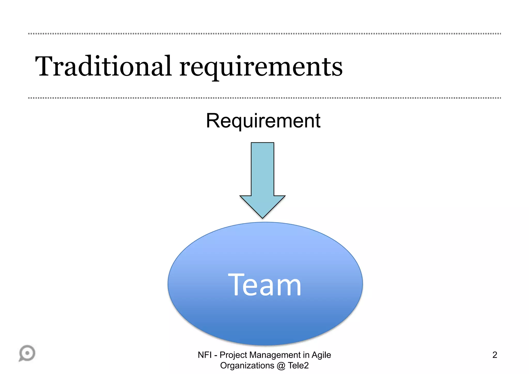 Project Management in Agile Organizations - Agile Requirements | PPT