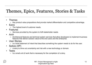 Project Management in Agile Organizations - Agile Requirements | PPT