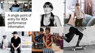 SELF SERVICE BI FOR THE MANY – THE IKEA RETAIL PERFORMANCE DASHBOARD ...