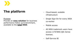 SELF SERVICE BI FOR THE MANY – THE IKEA RETAIL PERFORMANCE DASHBOARD ...