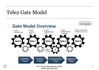 Project Management in Agile Organizations - Stage Gate and Agile | PPTX