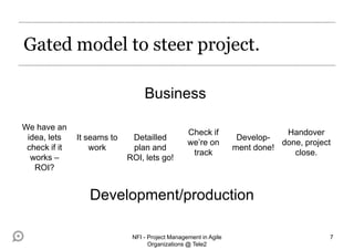 Project Management in Agile Organizations - Stage Gate and Agile | PPTX