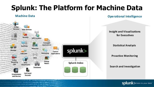 Pin by Saiteja on Splunk | Data, Proactive, Big data