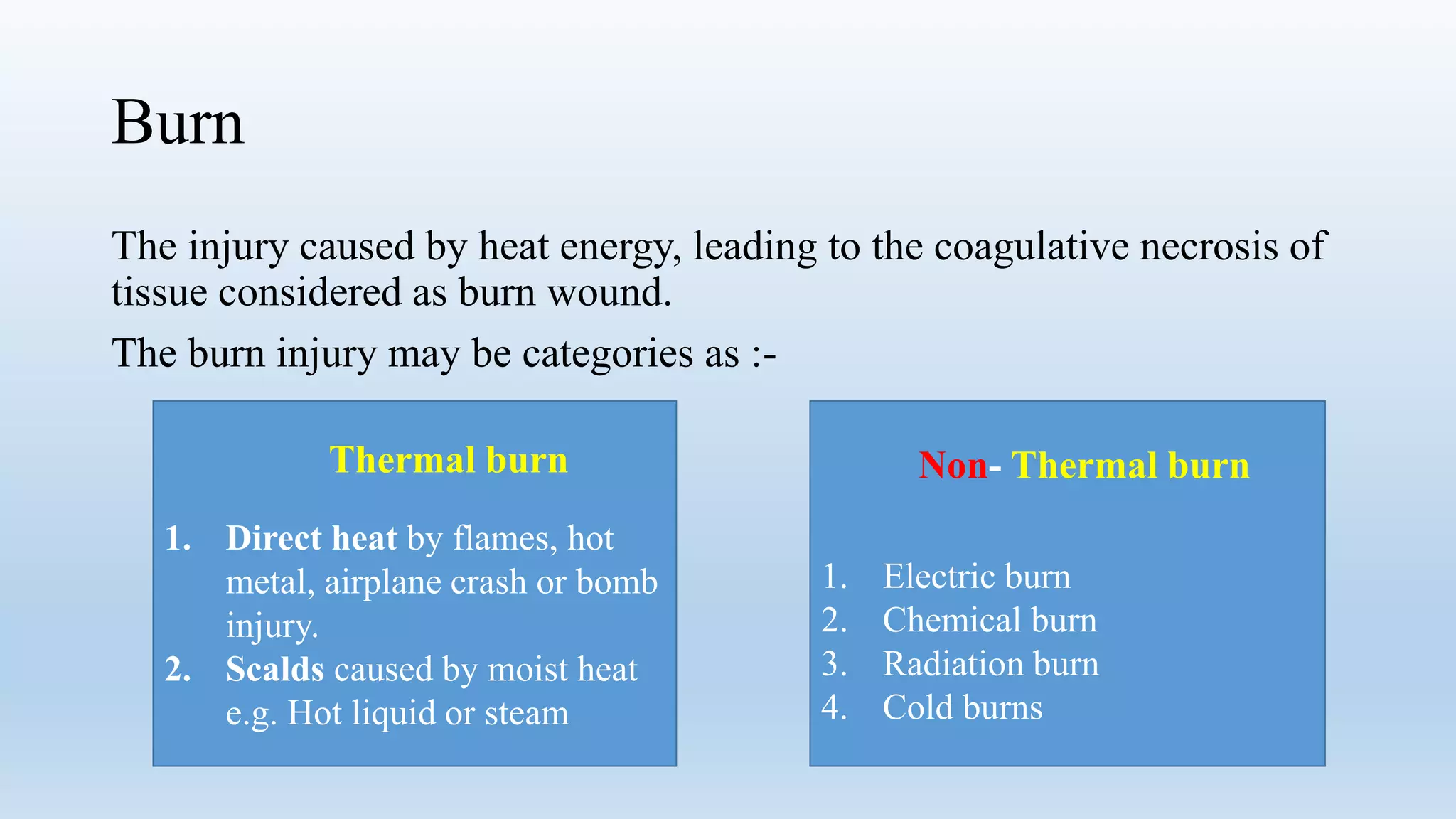 Burn Injury classification and management | PPTX
