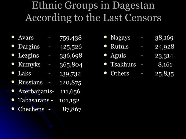 Dagestan | PPT | Geography | Science