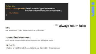 Daggerate your code - Write your own annotation processor | PPT