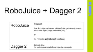 Daggerate your code - Write your own annotation processor | PPT
