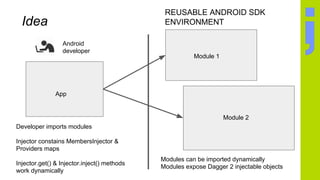 Daggerate your code - Write your own annotation processor | PPT