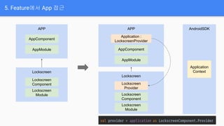 Dagger in multi module sdk | PPT