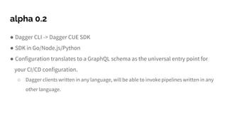 Programming a CI/CD pipeline with Go: hands-on Dagger SDK | PPTX