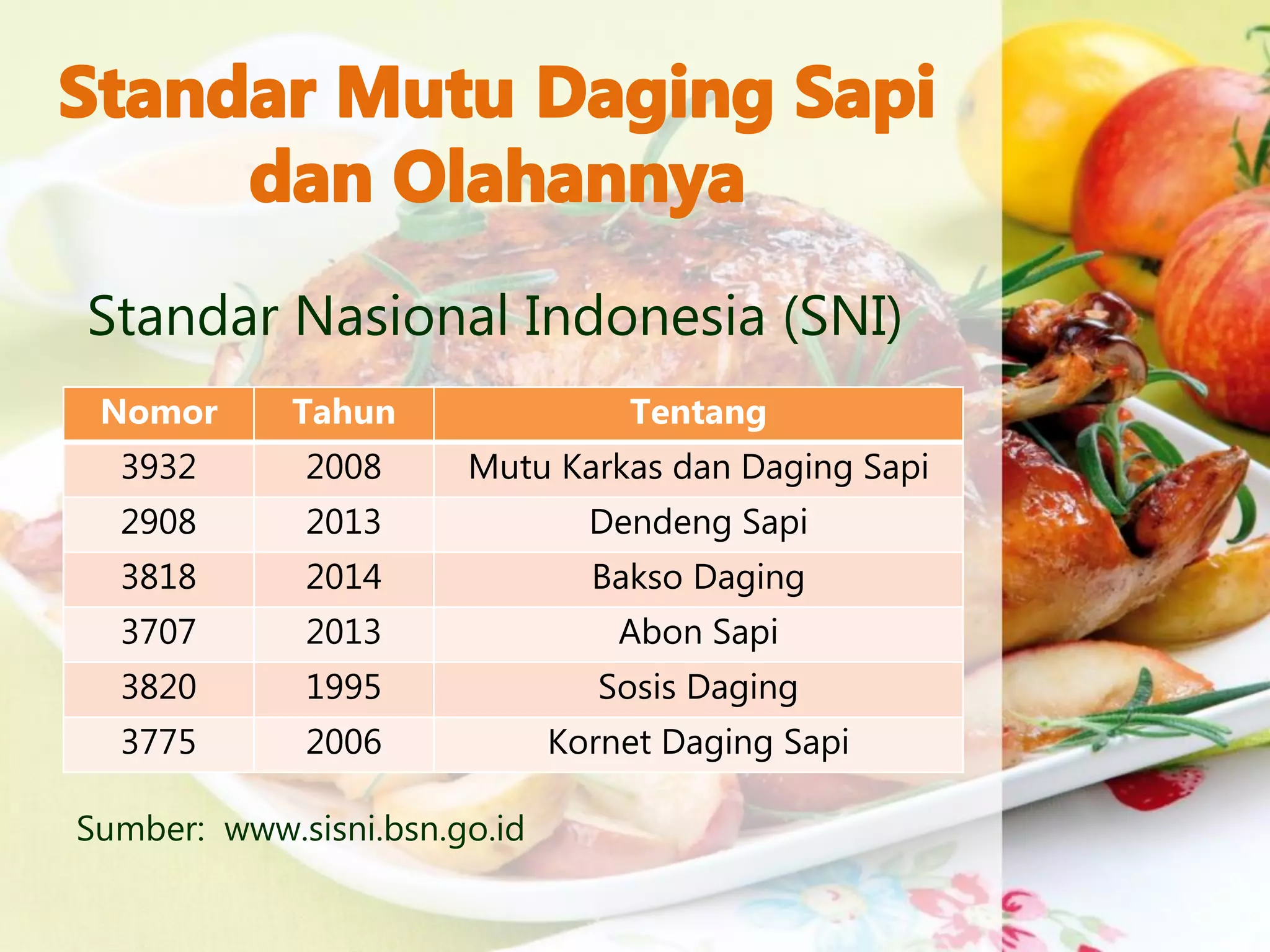 Daging dan unggas | PDF