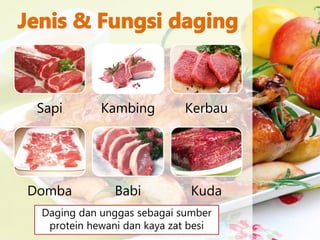 Daging dan unggas | PDF