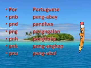 Pandiksyonaryong Daglat | PPTX