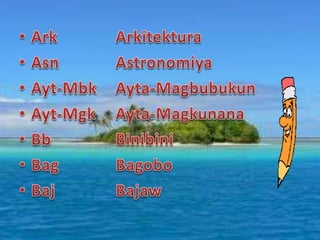 Pandiksyonaryong Daglat | PPTX