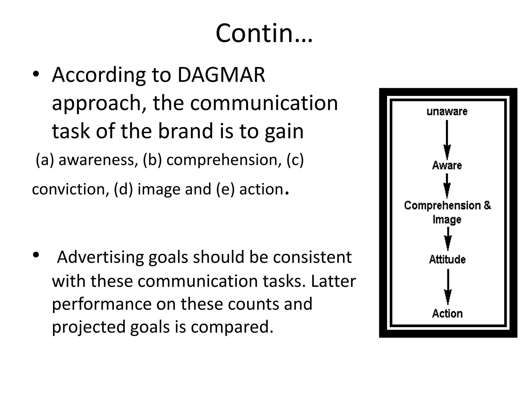 Dagmar approach | PPTX