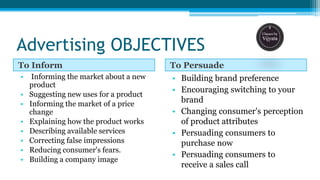 DAGMAR -ADVERTISING OBJECTIVE | PPT
