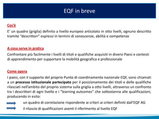 S. D'Agostino - IL QUADRO EUROPEO DELLE QUALIFICAZIONI (EQF) | PPTX