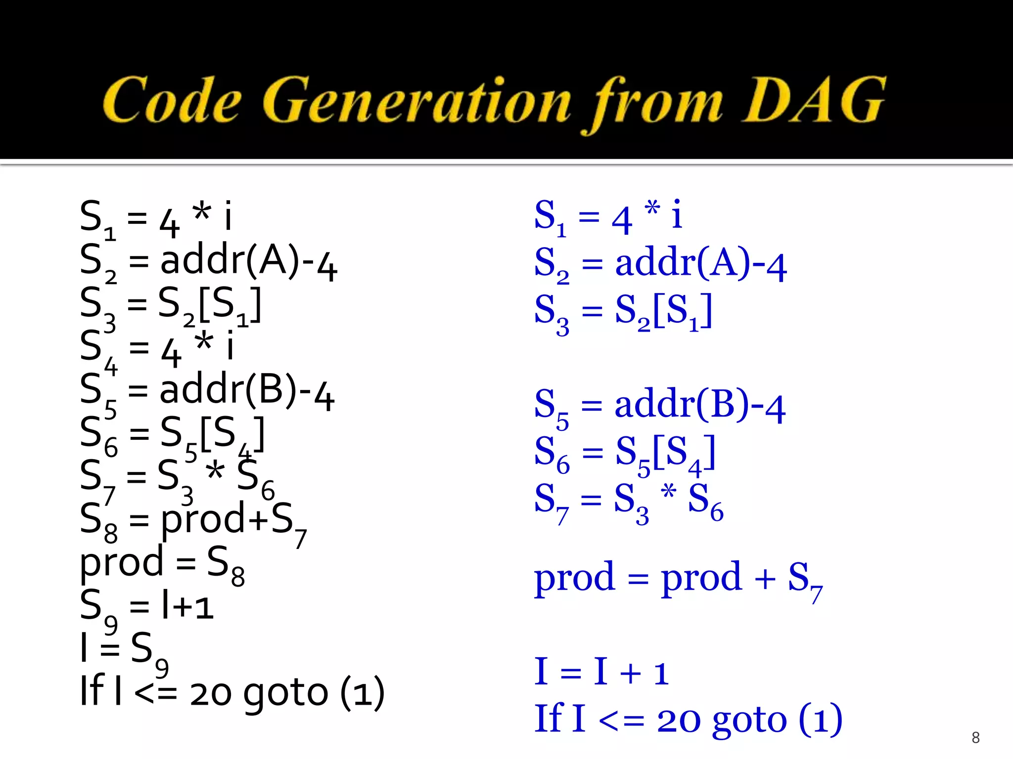 Dag representation of basic blocks | PPTX