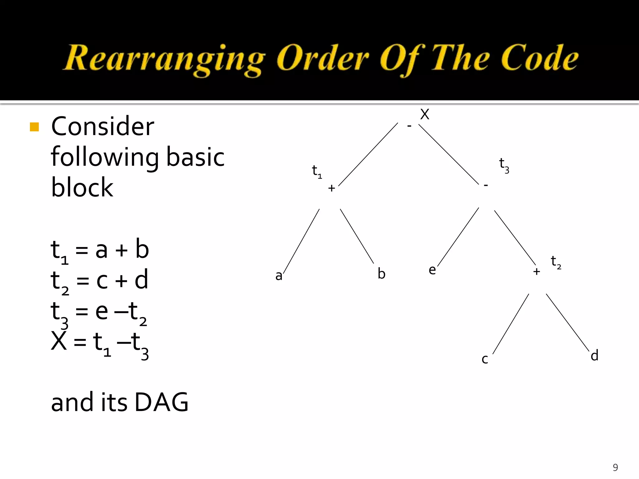 Dag representation of basic blocks | PPTX