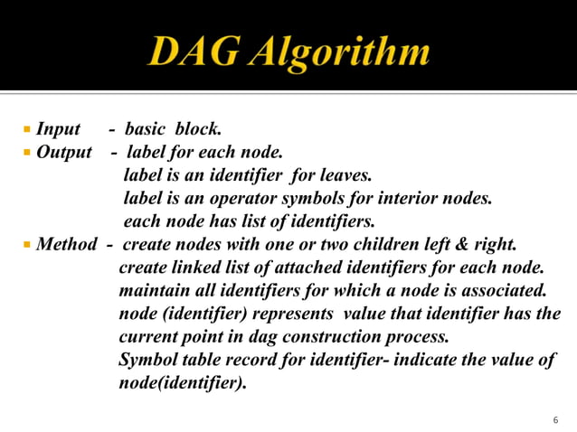 Dag Representation Of Basic Blocks Pptx Programming Languages 0839