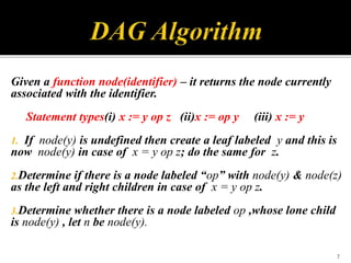 Dag representation of basic blocks | PPTX