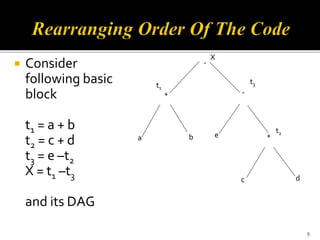 Dag representation of basic blocks | PPTX