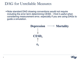 Da gs for_commonbiases2 | PPT