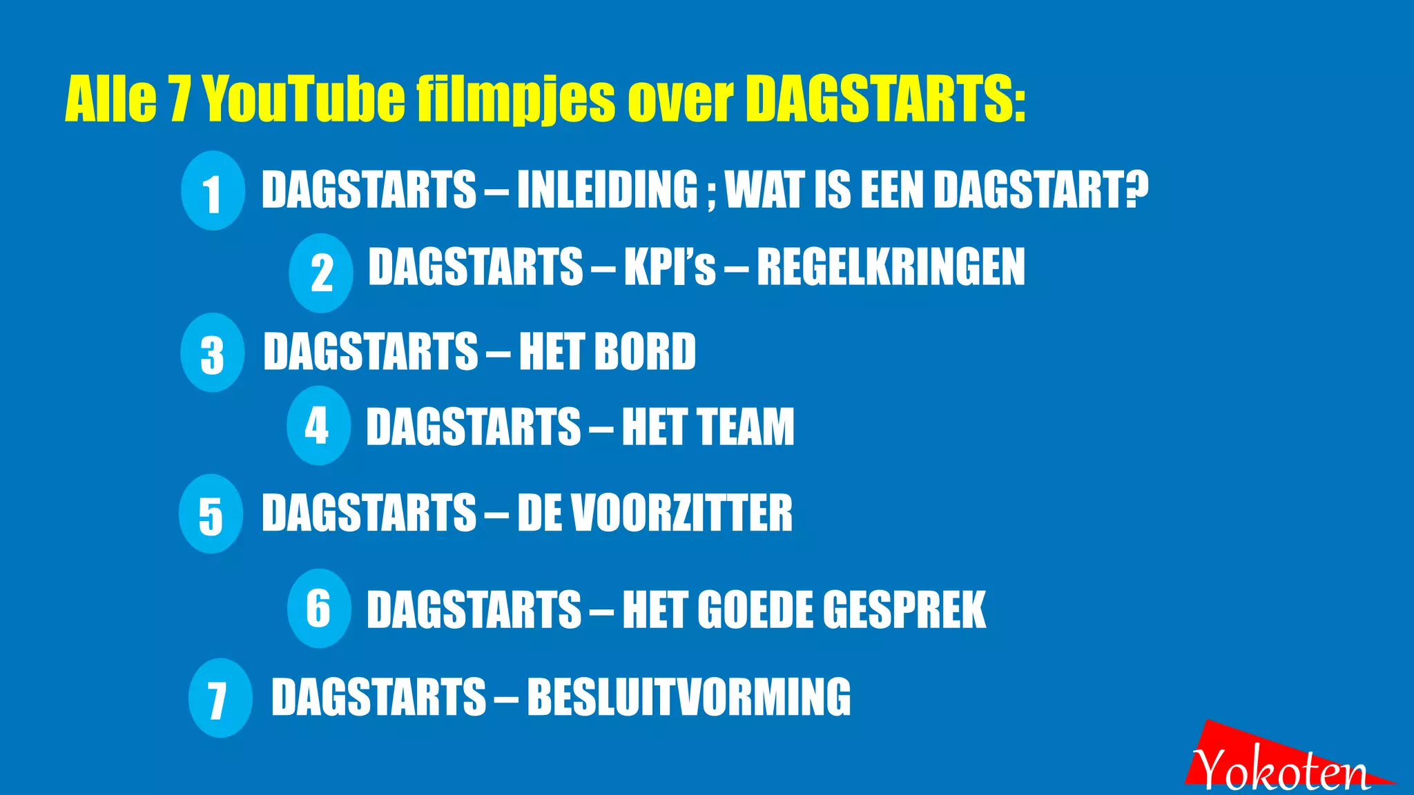Alles over dagstarts deel 3 het dagstartbord | PPTX