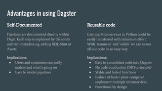 Dagster @ R&S MNT | PDF