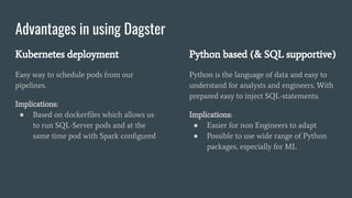 Dagster @ R&S MNT | PDF