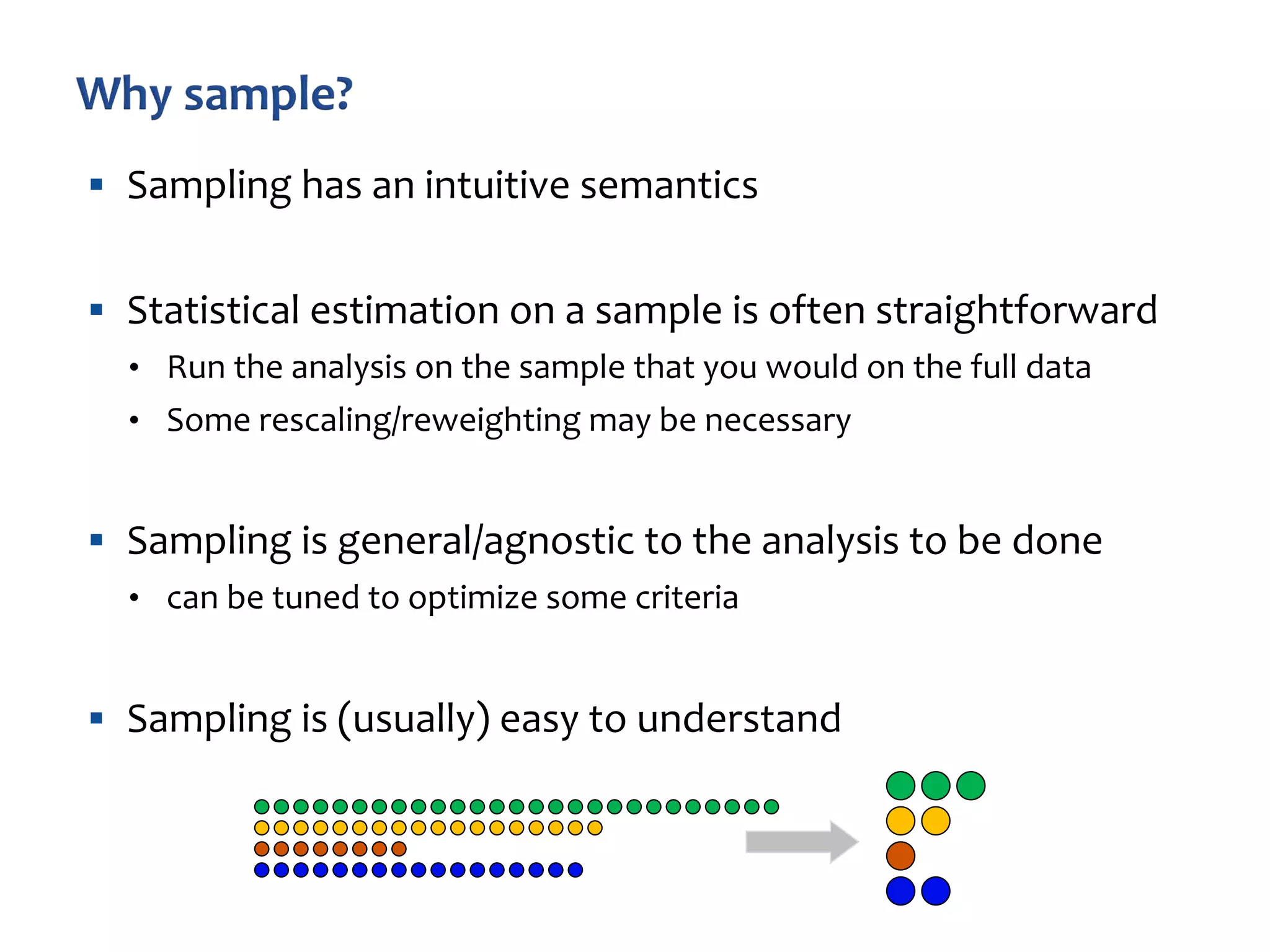Sampling from Massive Graph Streams: A Unifying Framework | PPT