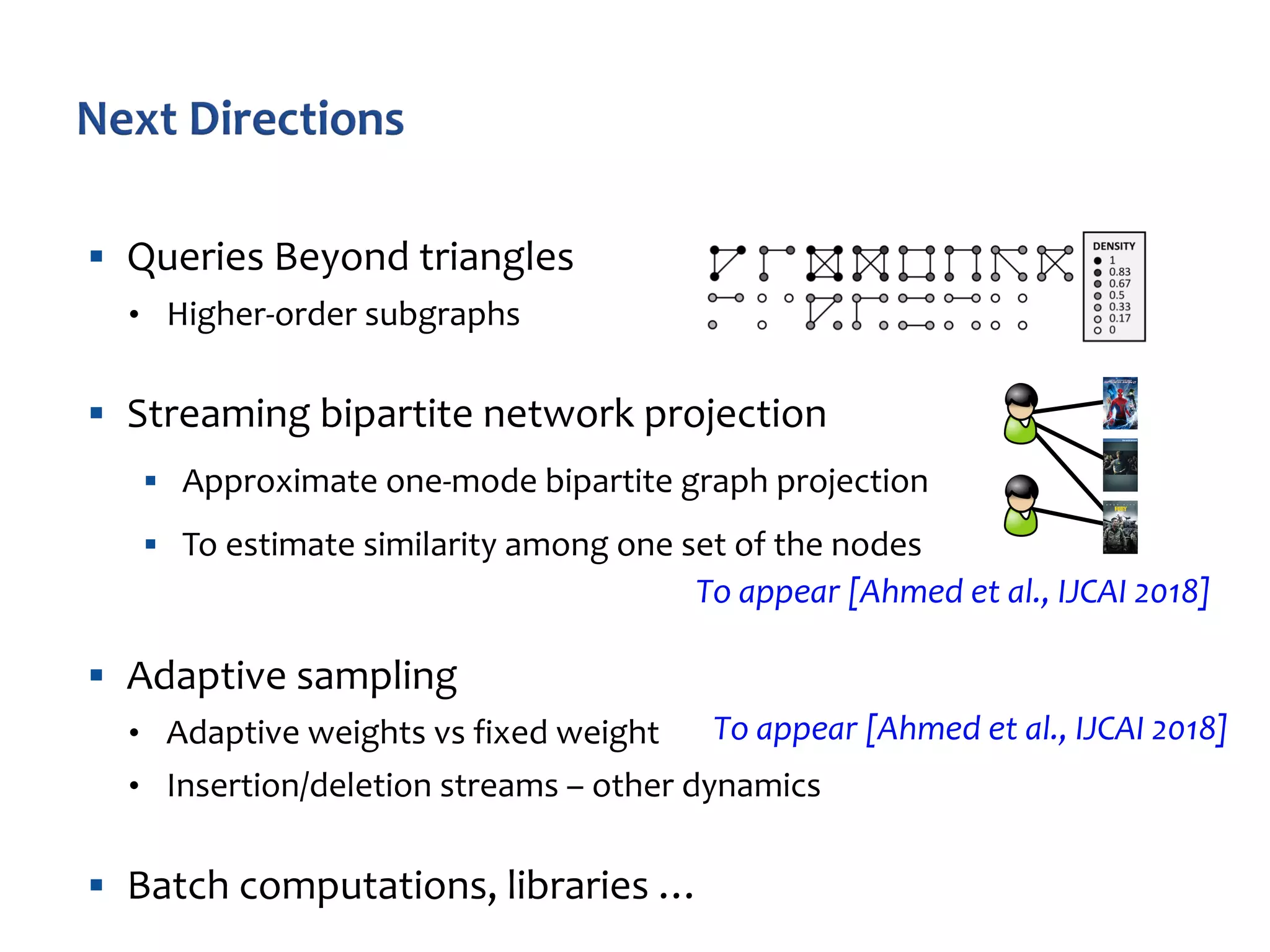 Sampling From Massive Graph Streams A Unifying Framework Ppt 2866