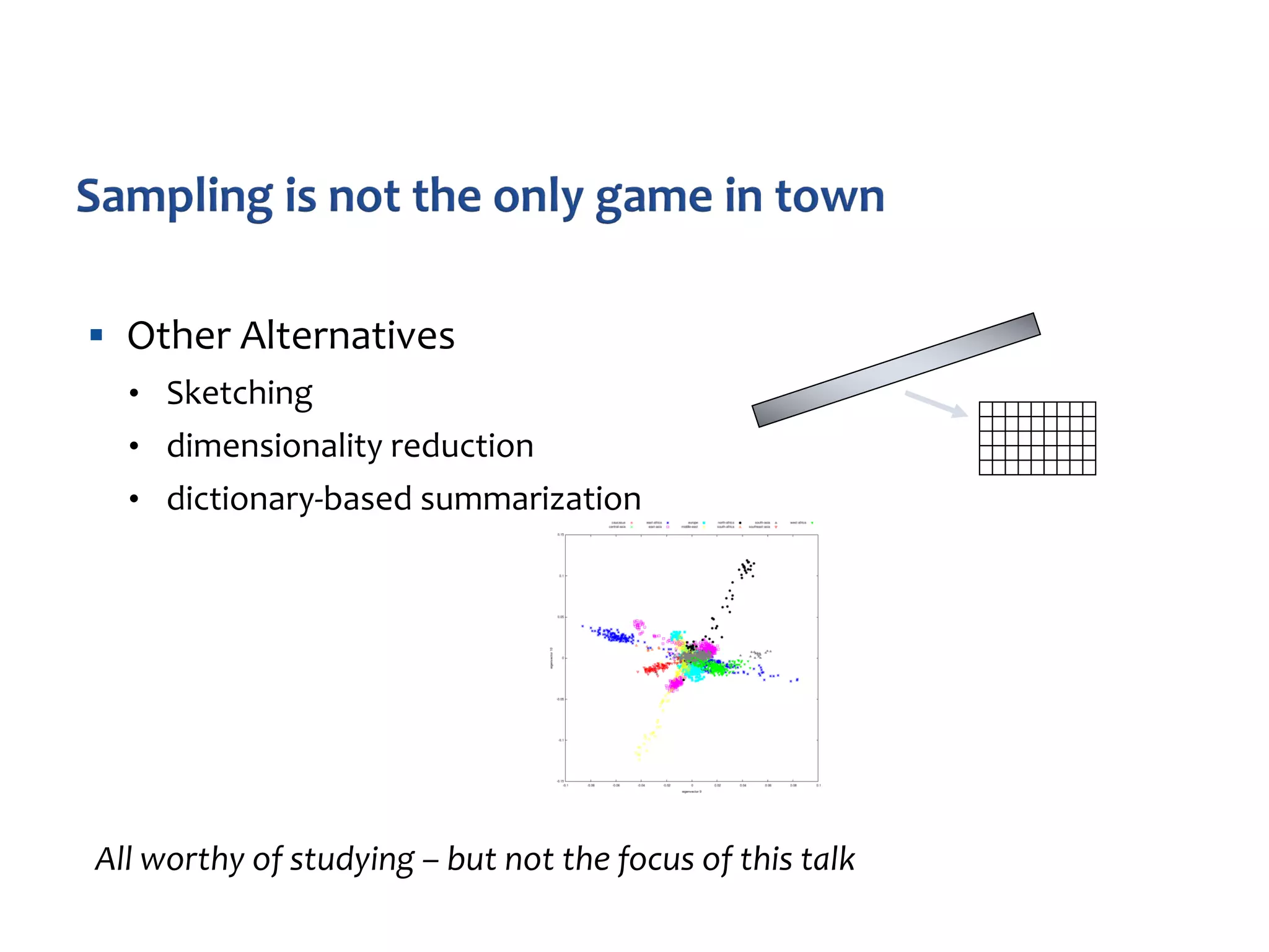 Sampling from Massive Graph Streams: A Unifying Framework | PPT