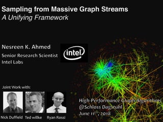 Sampling from Massive Graph Streams: A Unifying Framework | PPT