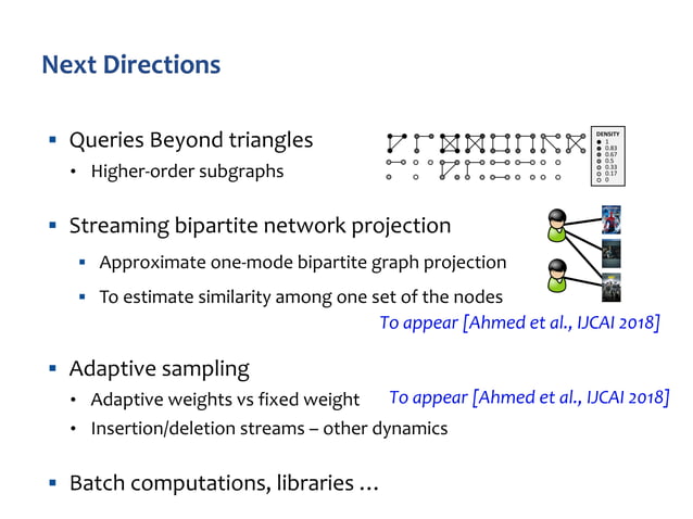 Sampling from Massive Graph Streams: A Unifying Framework | PPT