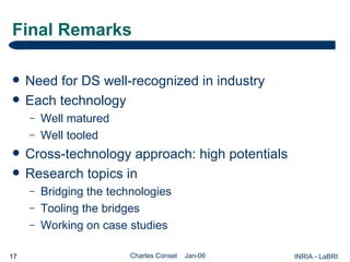 Domain-Specific Software Engineering | PPT