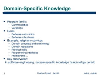 Domain-Specific Software Engineering | PPT