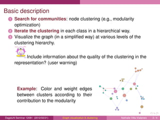 Clustered graph, visualization, hierarchical visualization | PDF | 3-D Graphics | Computer ...