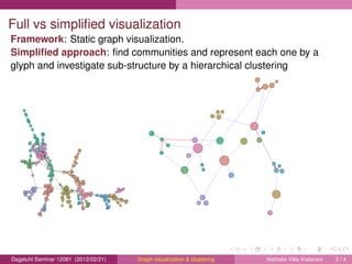 Clustered graph, visualization, hierarchical visualization | PDF | 3-D Graphics | Computer ...