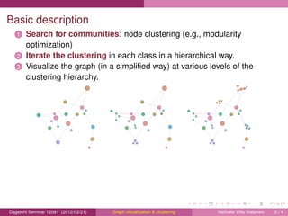 Clustered graph, visualization, hierarchical visualization | PPT
