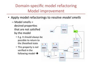 Domain-specific model refactoring - a case study with executable gestural interaction models | PPT