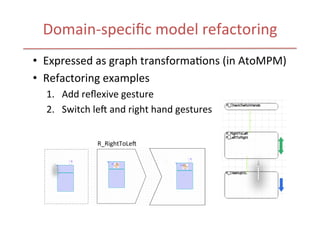 Domain-specific model refactoring - a case study with executable gestural interaction models | PPT