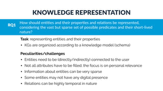 Personal Knowledge Graphs | PPT