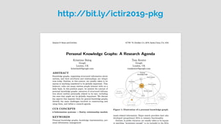 Personal Knowledge Graphs | PPT