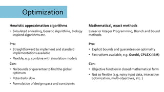 Optimization of Text Input | PPT
