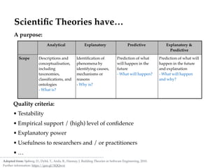 Building and Evaluating Theories in Software Engineering | PDF